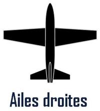 Les différentes forces